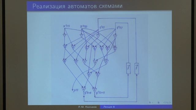 Колпаков Р. М. - Теория дискретных функций - 8. Автоматные функции