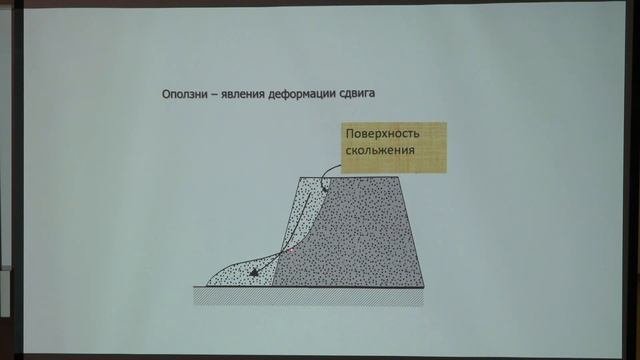 Шеин Е. В. - Мелиорация почв - 9. Почвенные деформации. Мелиоративные мероприятия