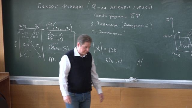 Кочергин В. В. - Теория дискретных функций - 1. Булевы функции
