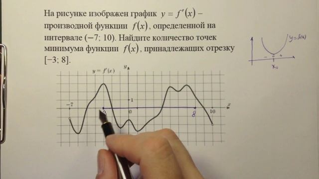 Задача №8 профильного ЕГЭ по математике. 3-я серия.