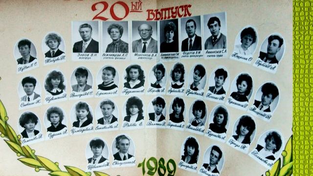 Выпуски школы 65 город Печора