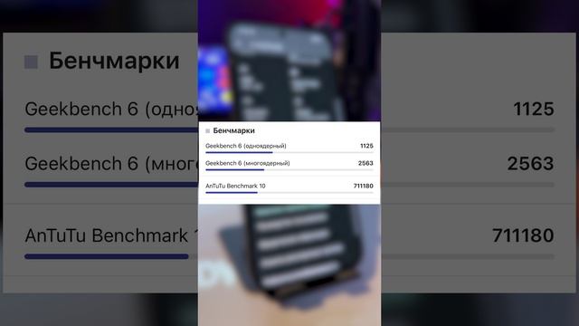 Игровой телефо до 30000 тысяч рублей Nothing Phone 2a