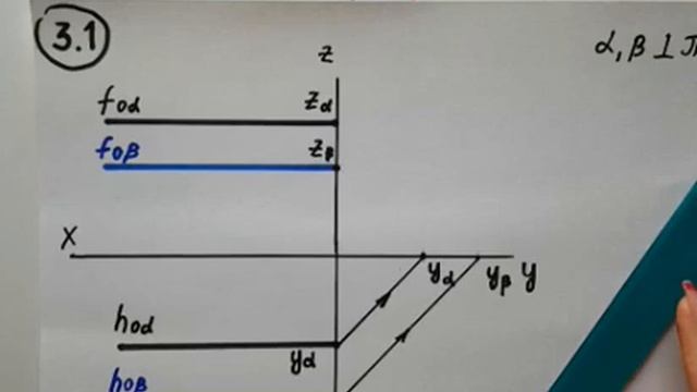 Лекция 3 Задача 3.1