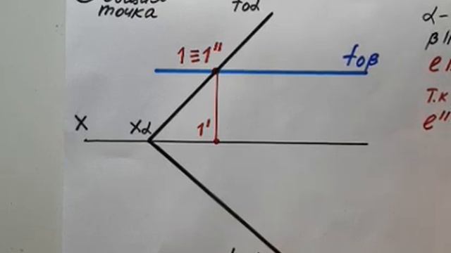 Лекция 3 Задача 2