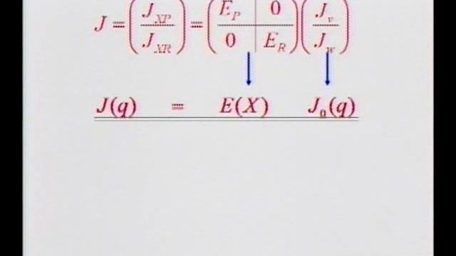 CS223A - Introduction to Robotics-lecture06