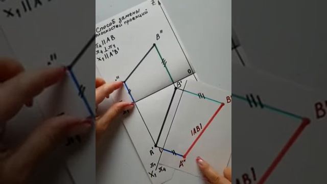 Практика 8 Задача 1