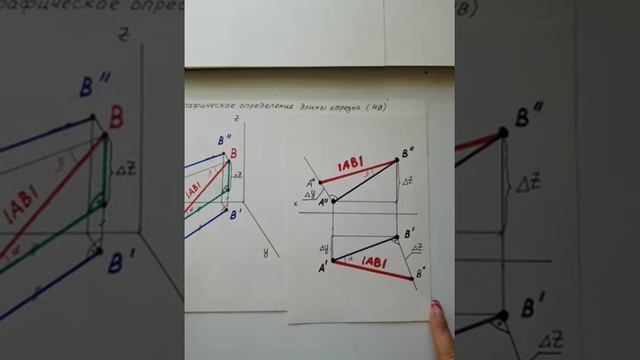 Способ прямоугольного треугольника