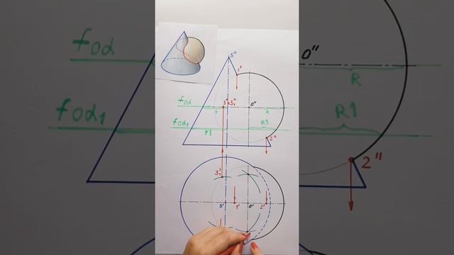 Пересечение конуса и сферы
