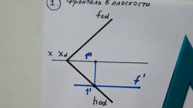 Задача 1