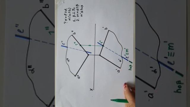 Точка встречи прямой и плоскости