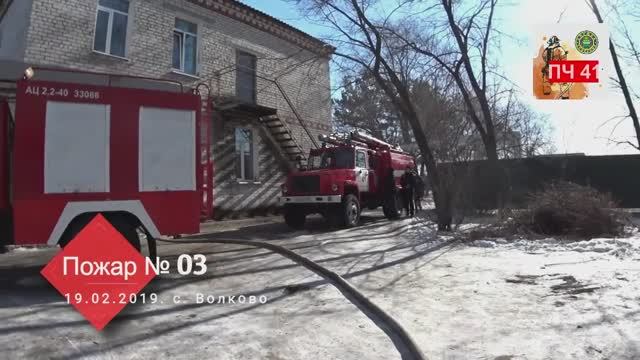 Пожар 03. Волково 19.02.2019