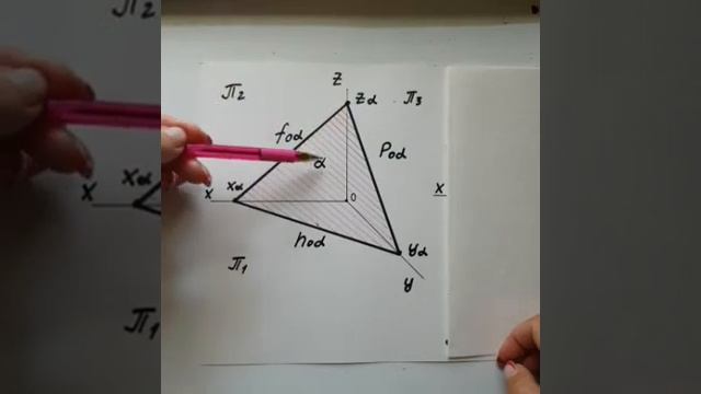 Лекция2 Седы плоскости