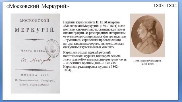 АК РОССИЙСКИЕ ЖУРНАЛЫ МОД ПЕРВОЙ ЧЕТВЕРТИ XIX в.