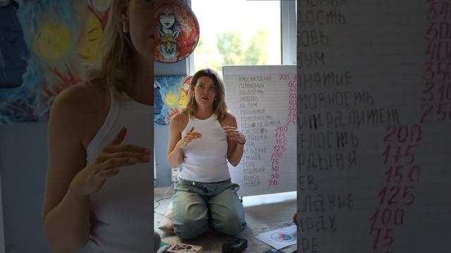Планируете провести тренинг, квартирник или душевный девичник?