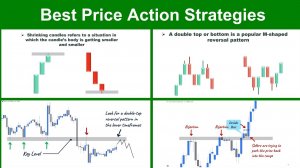 7 Лучших сигналов Price Action для дневной торговли.