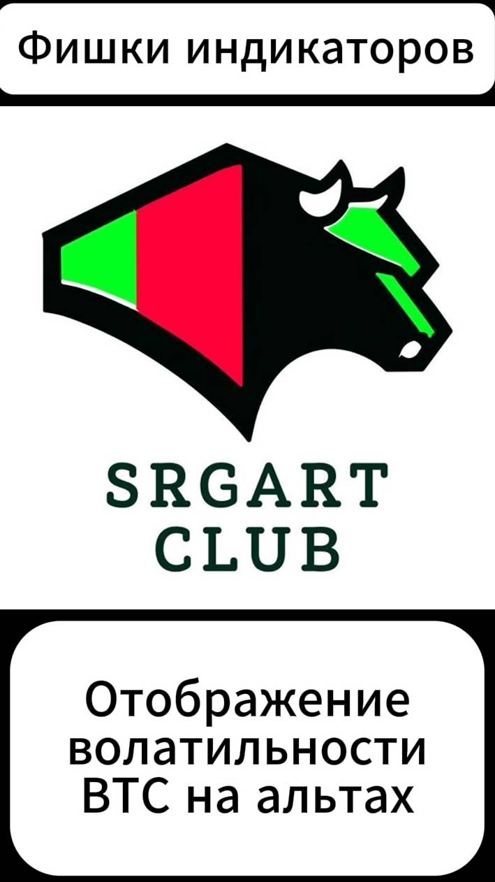 Отображение волатильности ВТС на альтах