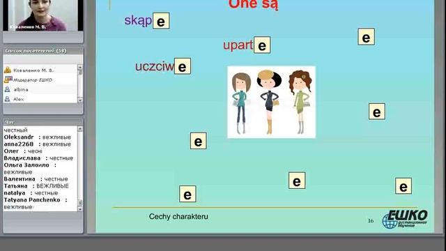 Особенности употребления польских прилагательных на примере характеристик черт характера...