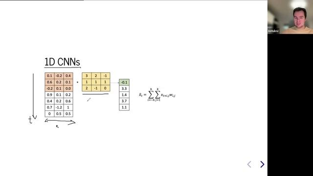 Deep Learning for Time Series and Sequences 2: CNN / Time Series Стулов L08 RU 24f | girafe-ai