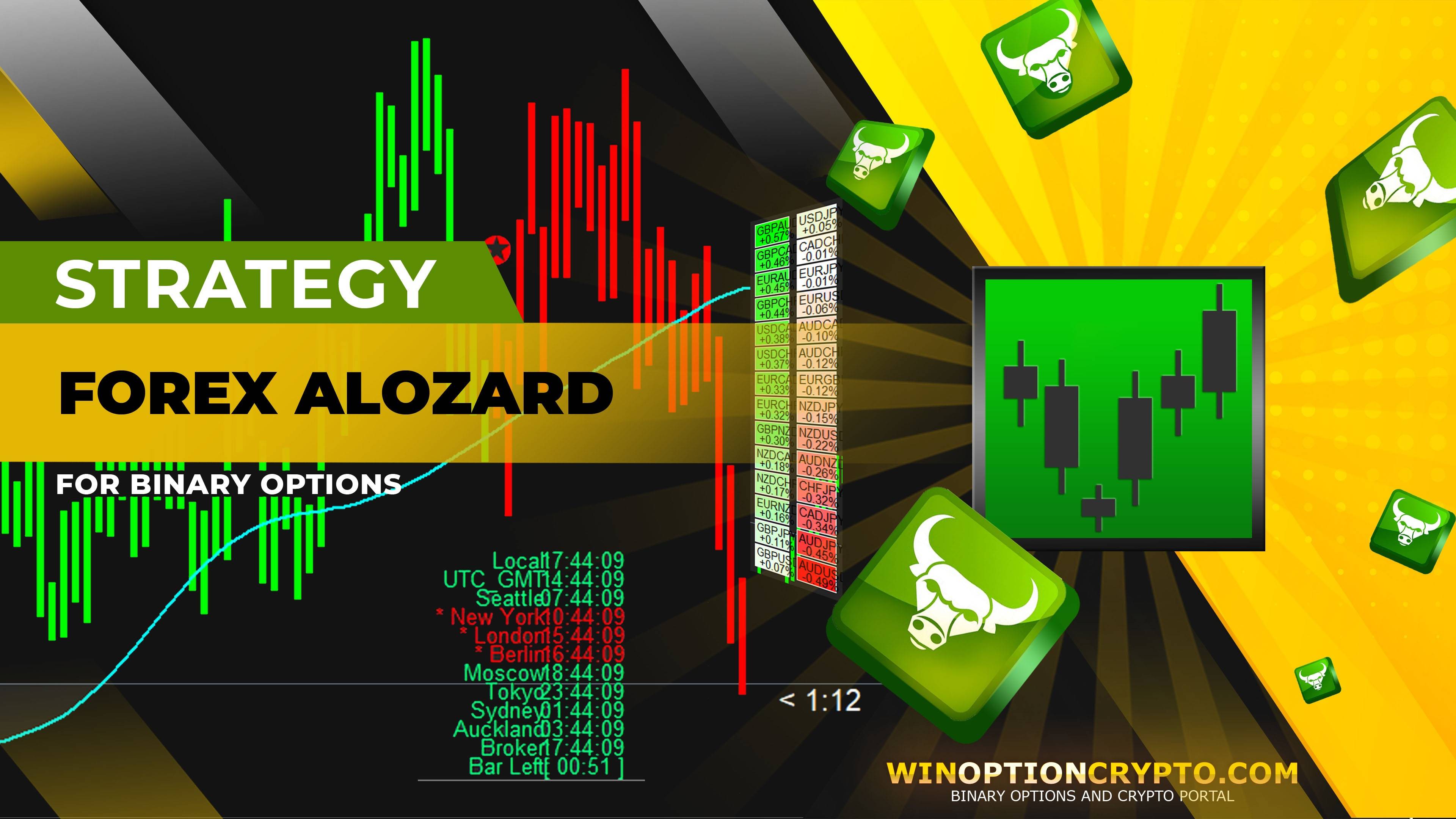 Стратегия бинарных опционов Forex Alozard