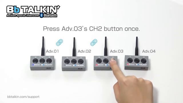 BB Talkin. Подсоединение главных блоков A02R