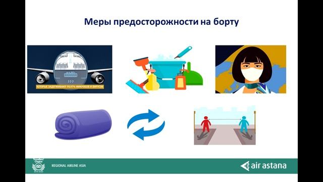 Вебинар авиакомпании Air Astana 10 марта 2021