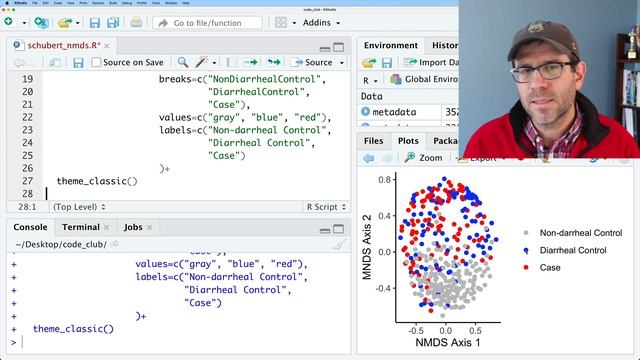 Revisiting and critiquing a scatterplot in R with ggplot2 (CC078)