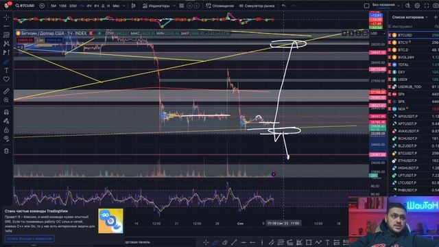 Биткоин ПРОГНОЗ 6 -7 сентября 2023  Срочный Сигнал на Сделку по Bitcoin  Криптовалюты Сегодня
