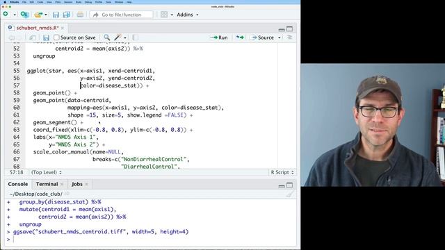 Showing groups on a scatter plot for an ordination using ggplot2 (CC079)