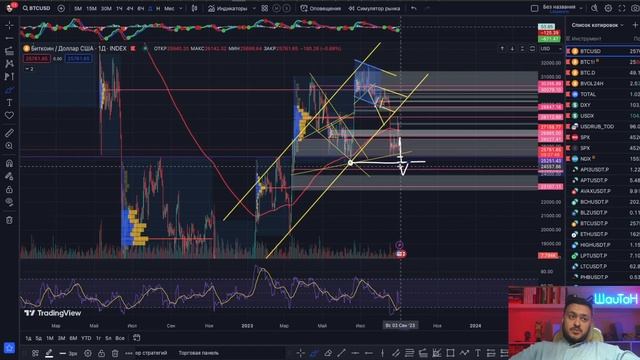 Биткоин ПРОГНОЗ 1 - 2 сентября 2023  ТуЗеМун Отменяется! Летим на Дно?  Криптовалюты Сегодня