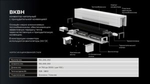 VITRON Отопительные Напольные Электрические Конвекторы ВКВН