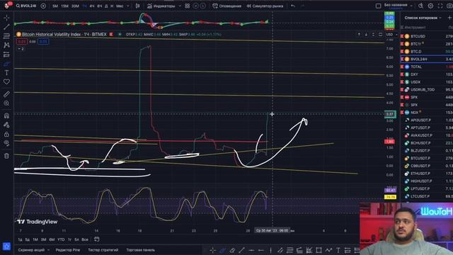 Биткоин ПРОГНОЗ 29 - 30 августа 2023  Обновим Хай? Наконец-то ТуЗеМун  Курс Криптовалют на Сегодня