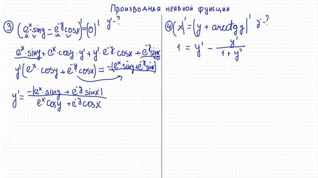 Производные №4. Производная неявной функции
