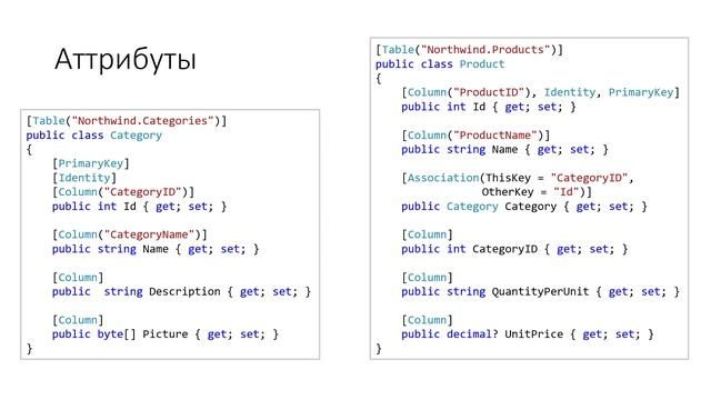 09.03. Introduction to ORM