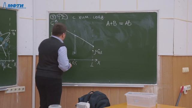 07. Лекция №7  Физическая химия  Траньков С.В.