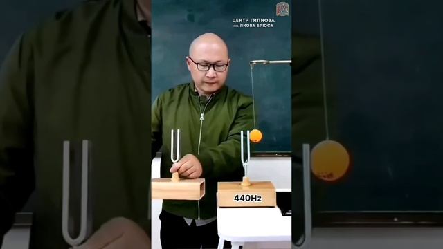 Единство по духу: Найдите людей, которые вас понимают
