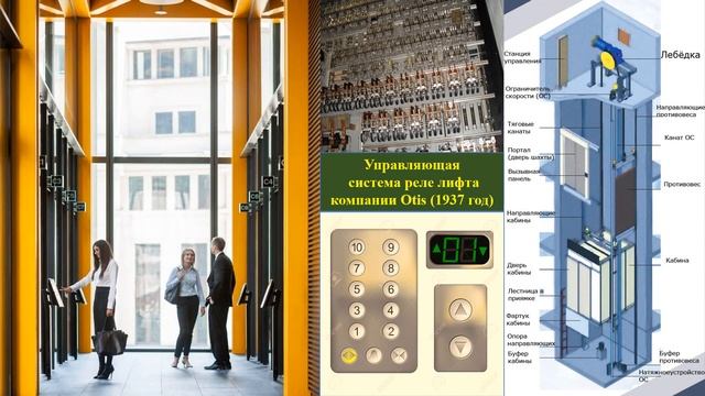 50. 50 Лифт (Си-шарп)