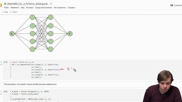 Артамонов С.А. - Введение в глубокое обучение - 2. PyTorch, Градиентный спуск для обучения нейросети