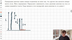 САМЫЕ СЛОЖНЫЙ МЕТОД В ИМПУЛЬСЕ | ТЕОРЕМА О ДВИЖЕНИИ ЦЕНТРА МАСС