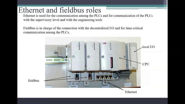 Lecture 10. Part 1