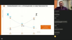 Как будет меняться город и недвижимость после пандемии. Какие тренды ускорились и как создать проект