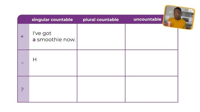 Own It 1 Language_in_Action_4_2