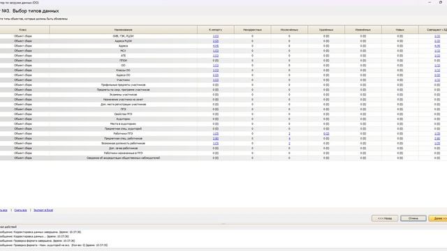 3 Инструкция для  МСУ загрузка базы