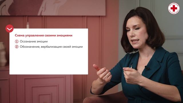 10. Методы и приемы развития эмоционального интеллекта