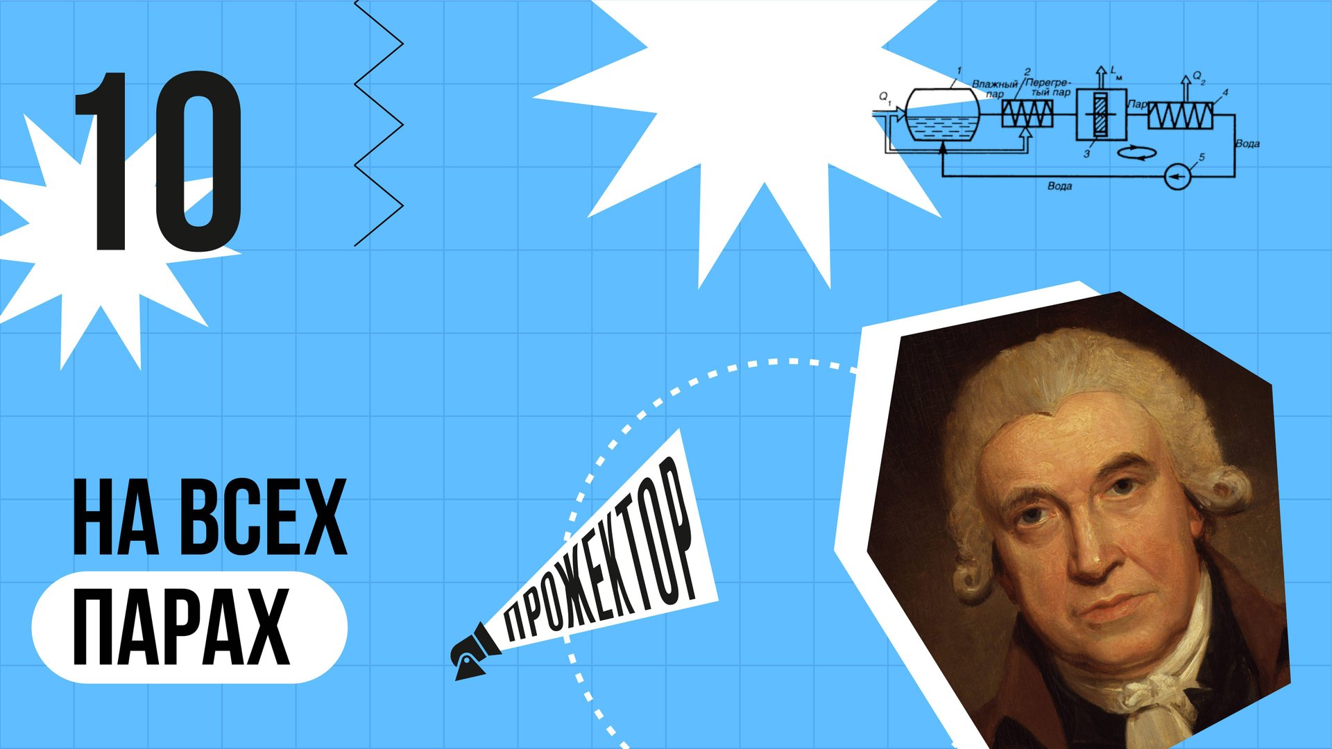 Прожектор. Выпуск № 10