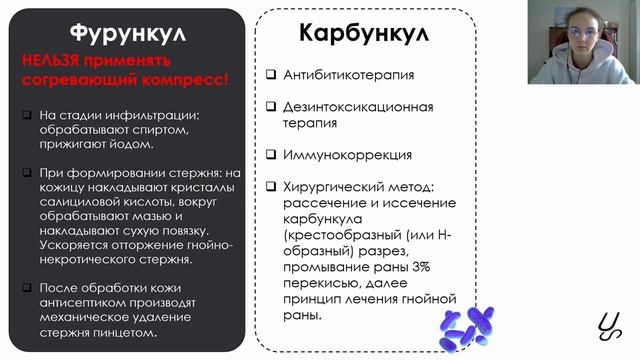 Общая хирургия | Фурункул и карбункул. Раневой процесс и гнойно-воспалительные заболевания