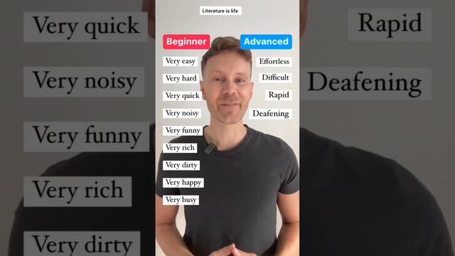 Basic VS Advance English/vocabulary/learning/literature/speaking/English/grammer