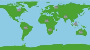 What is globalization