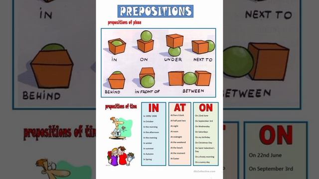 Preposition of Place - Preposition of Time