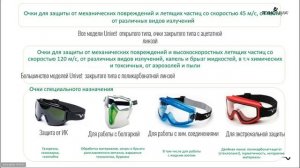 Обеспечение работников средствами индивидуальной защиты в 2025 г. Часть 2