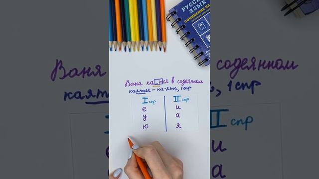 Как определить спряжение?